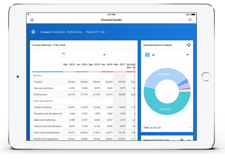 Best Accounts Receivable Software Reviews, Price & Demo|2022