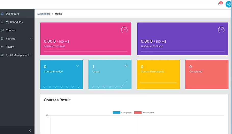 Hospitality LMS Features, Pricing, Demo & Reviews